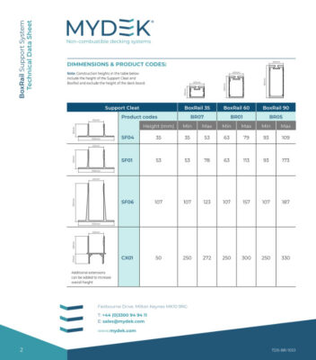 BoxRail System | MyDek
